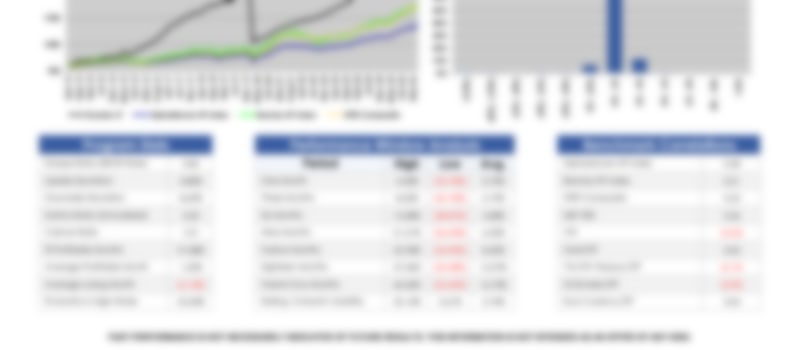 Alternative Investment Network | AlphaMaven
